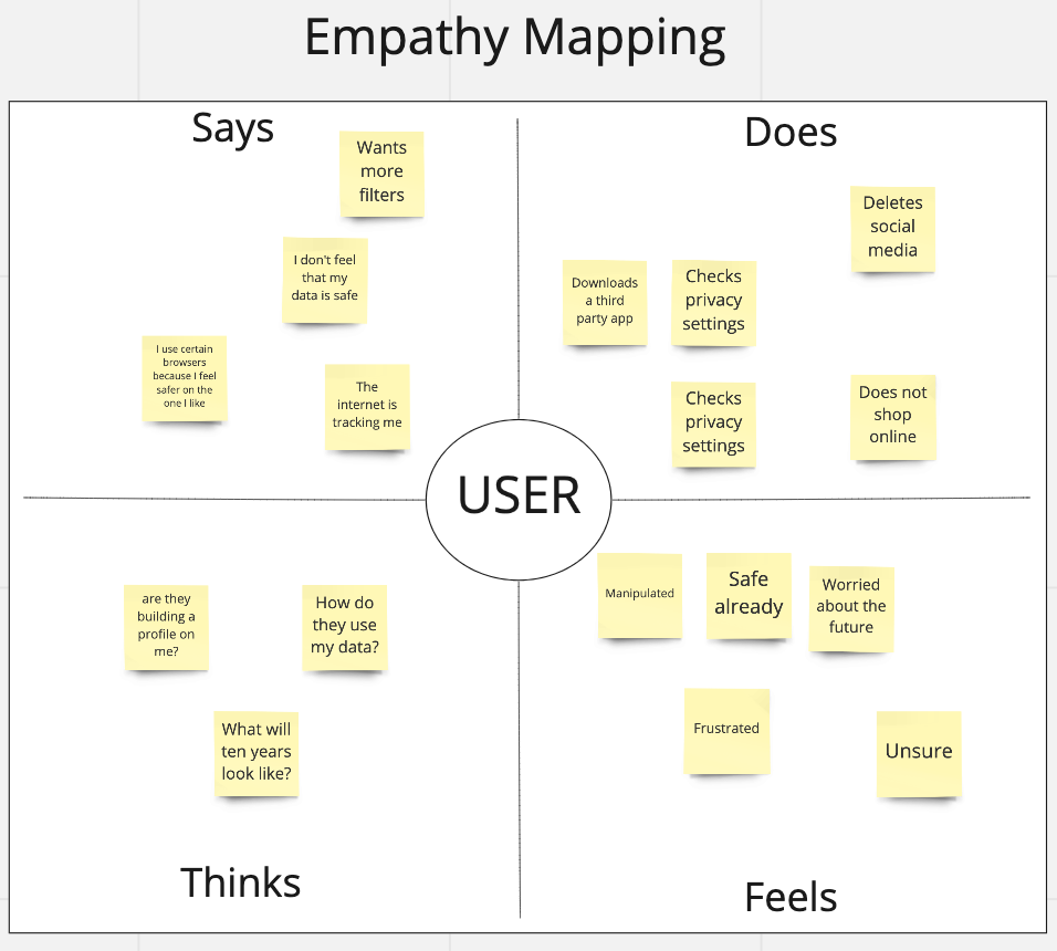 Apple Data Security Single Project Page
